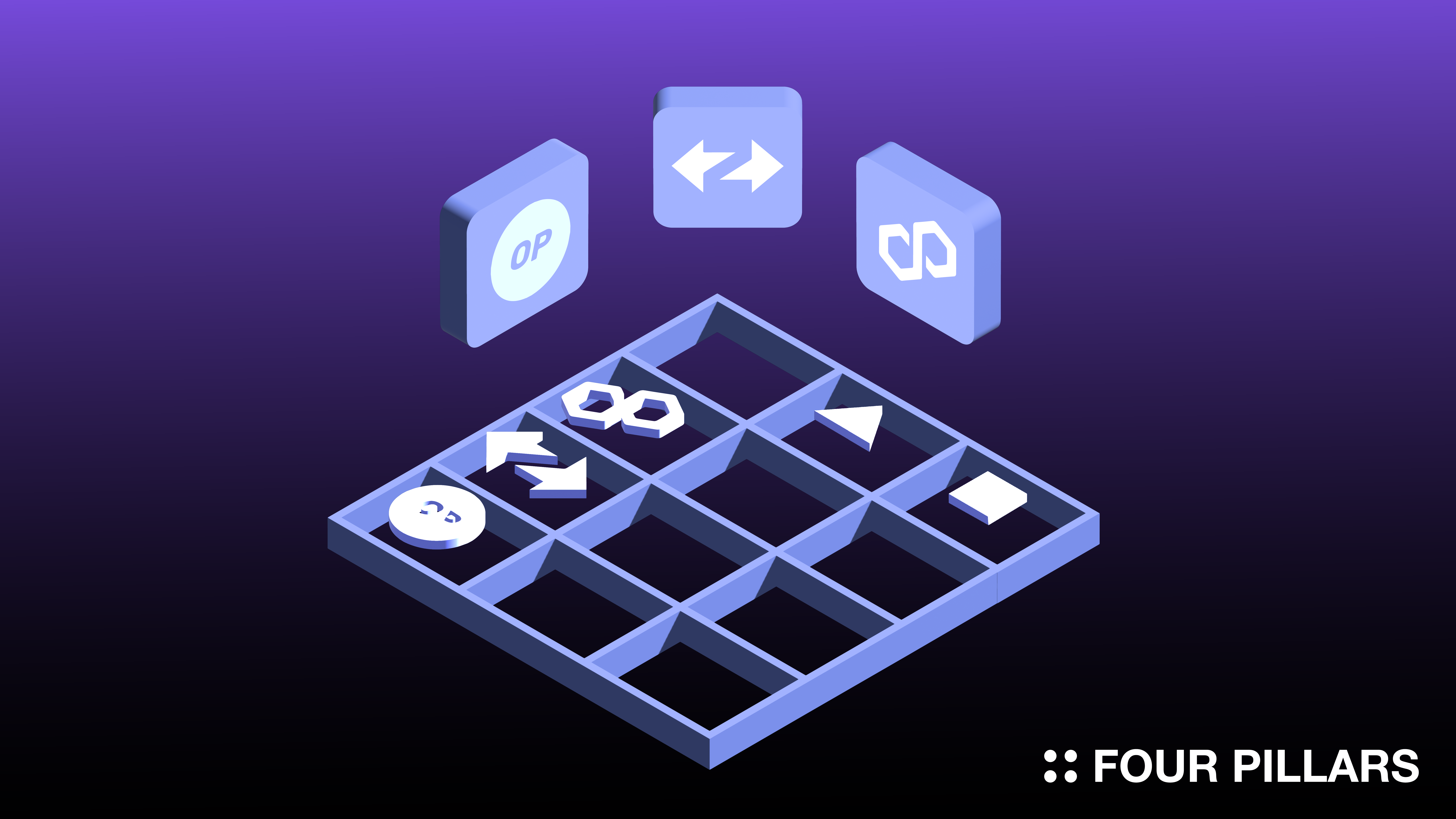 롤업 손익계산서: OP-Mainnet, zkSync Era, Polygon zkEVM | Four Pillars
