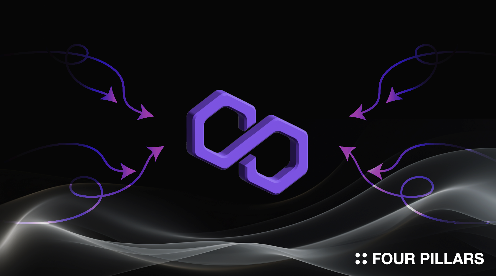 Polygon AggLayer: Innovating Multi-chain UX | Four Pillars